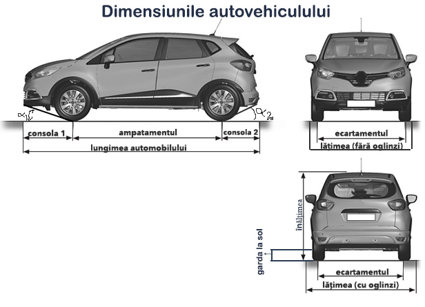 Distantiere Roti | Descopera ce sunt Distantierele